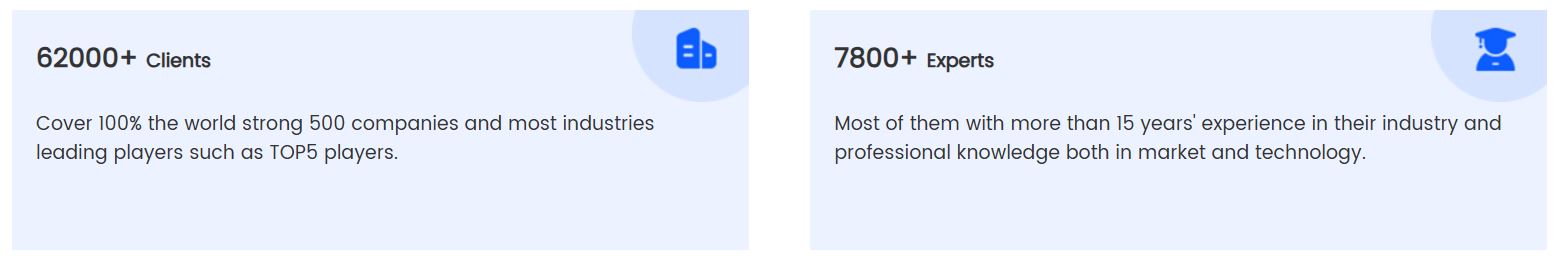 QYResearch：市場調査レポート